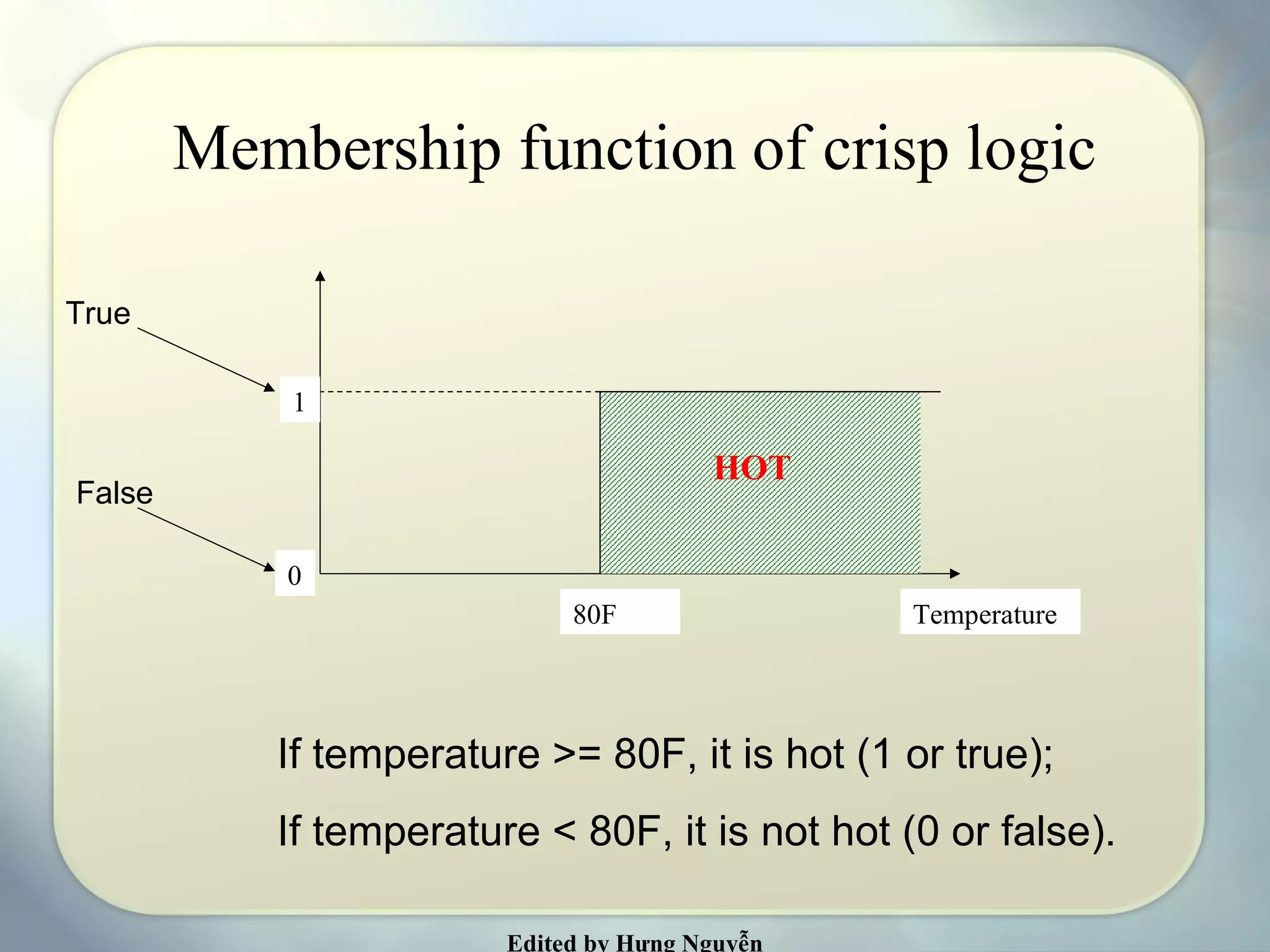 Bài giảng Logic Mờ và Ứng Dụng.pdf