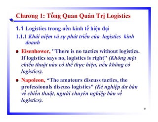 Bài giảng Quản trị Logistics_ Chương 1 - TS. Hà Minh Hiếu | PDF