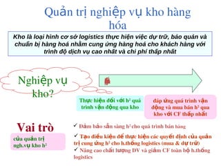 Bài giảng Quản trị nghiệp vụ kho hàng hóa_989949.pdf