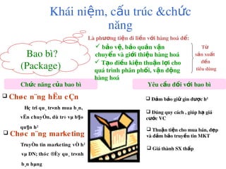 Bài giảng Quản trị nghiệp vụ kho hàng hóa_989949.pdf