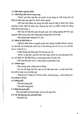 bài giảng suy hô hấp cấp. .pdf