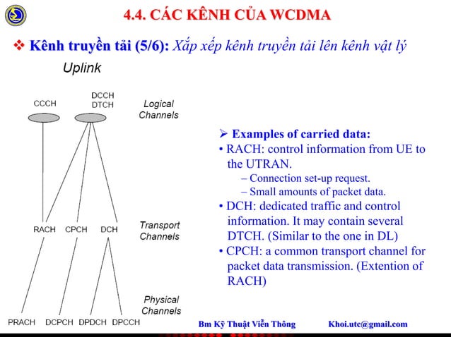 Bài giảng wcdma | PDF