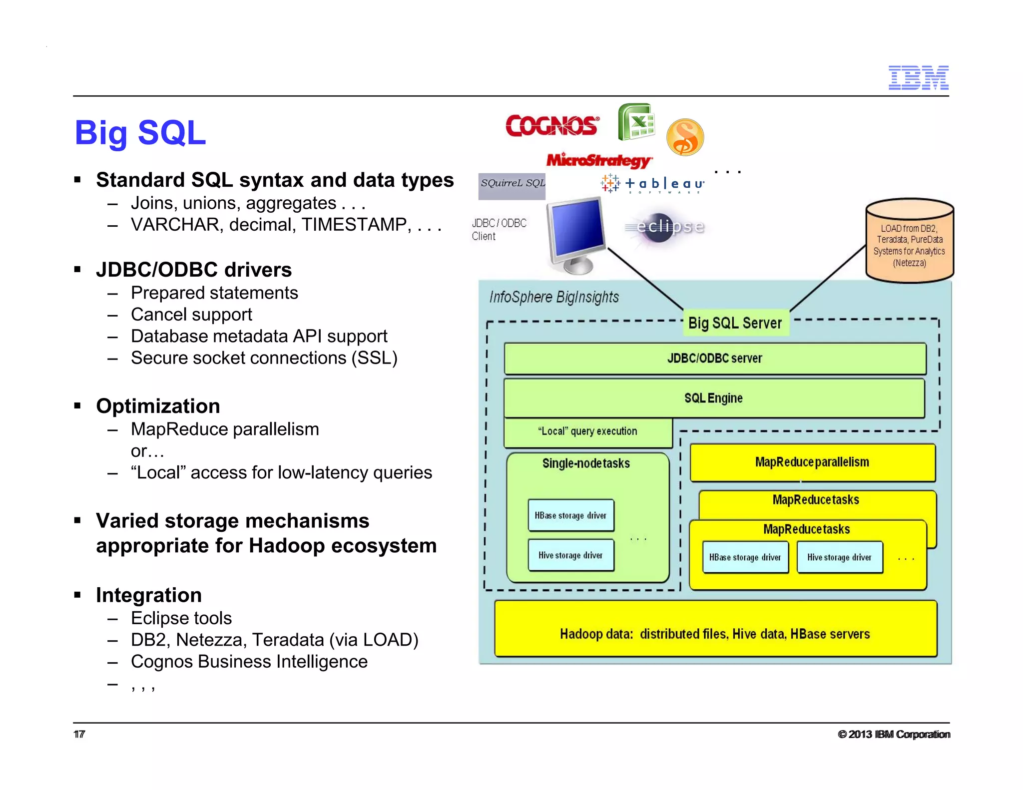 Big Data: Introducing BigInsights, IBM's Hadoop- and Spark-based ...