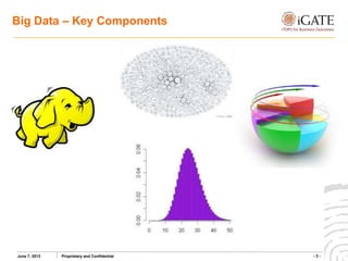 Big insights with big data | PPTX