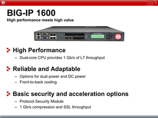 Big Ip Platforms Customer Slides | PPT