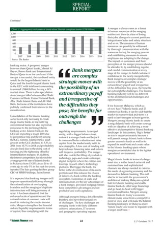 Big is beautiful: The survival mantra for the Islamic banking industry ...