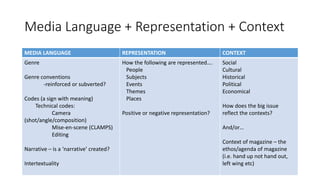 Big issue group analysis | PPT