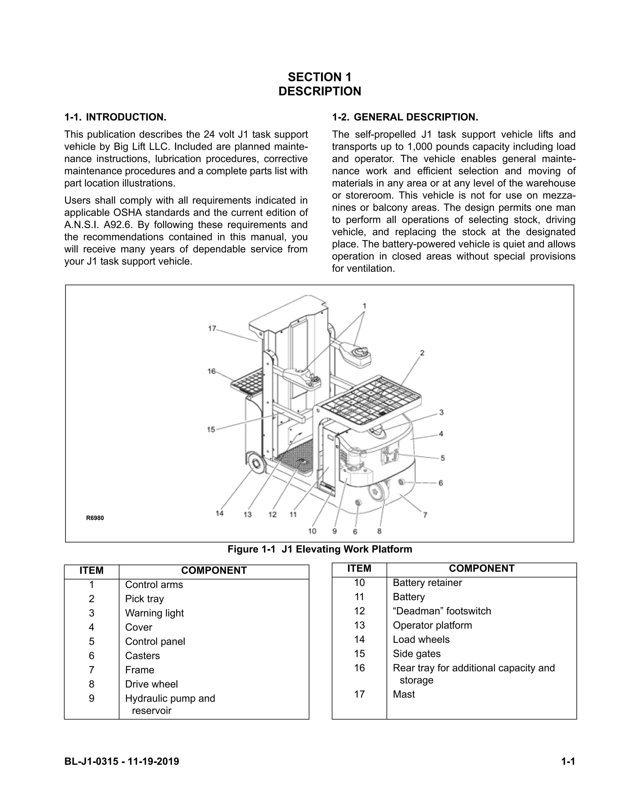BigJoe J1-86,J1-126,J1-162 Operator/Parts Manual | PDF