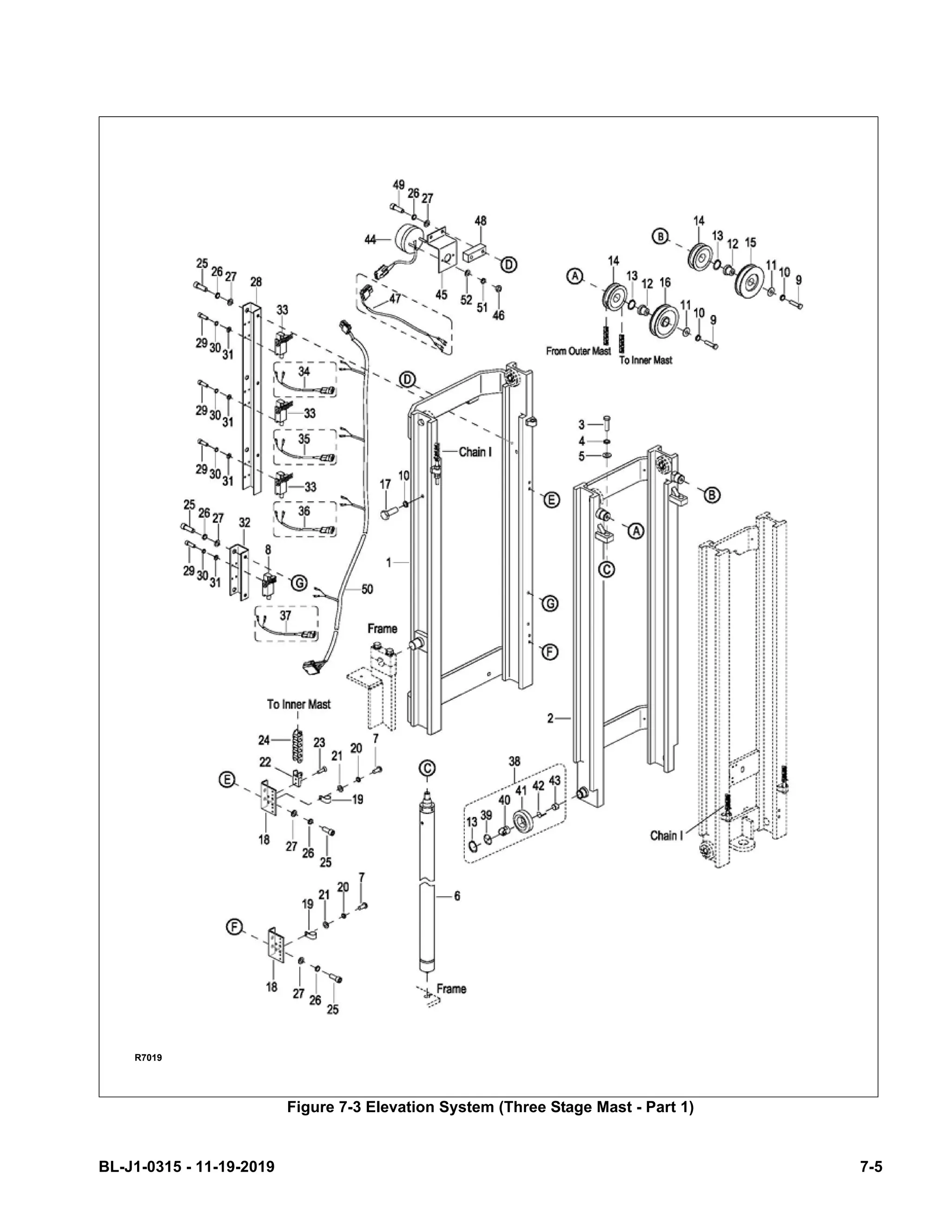 BigJoe J1-86,J1-126,J1-162 Operator/Parts Manual | PDF