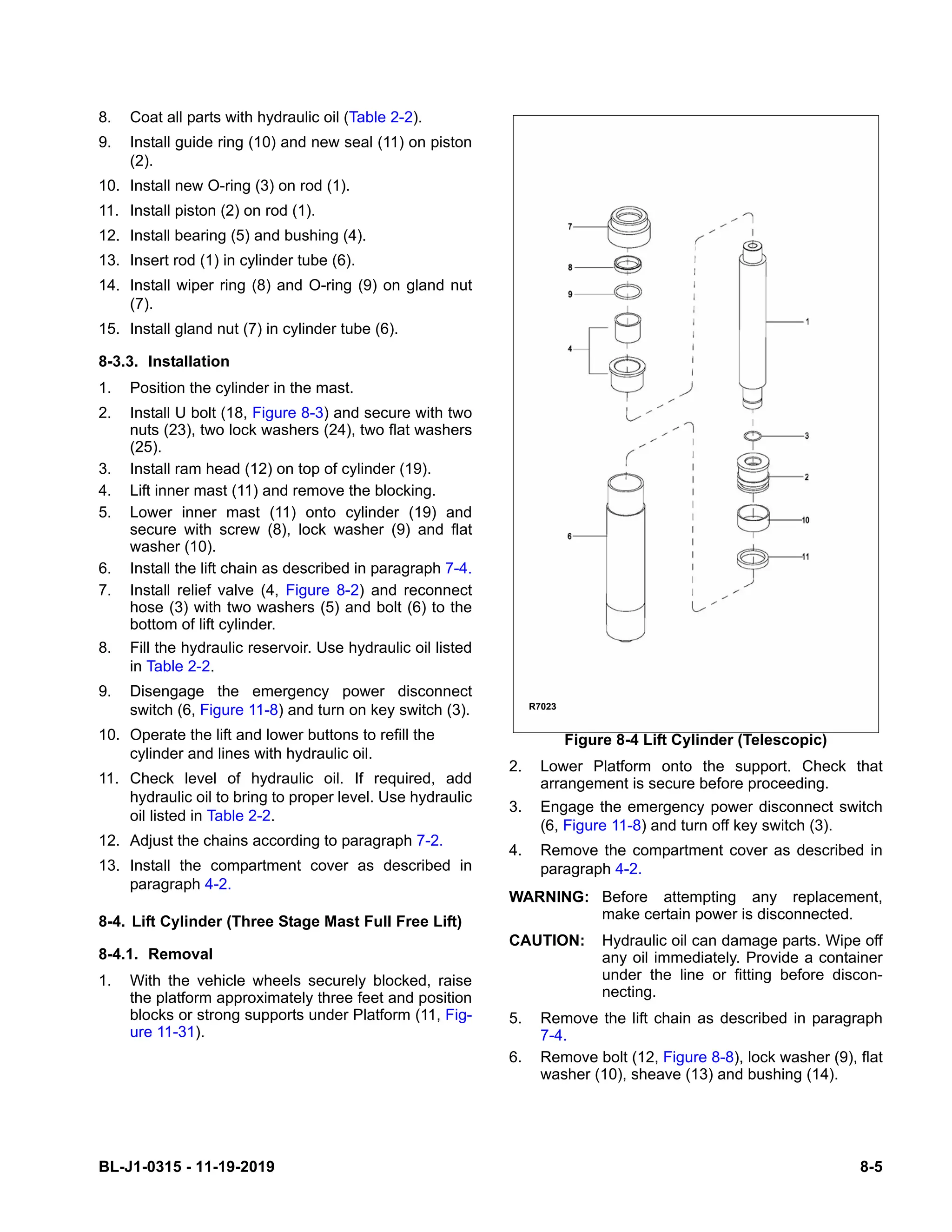 BigJoe J1-86,J1-126,J1-162 Operator/Parts Manual | PDF