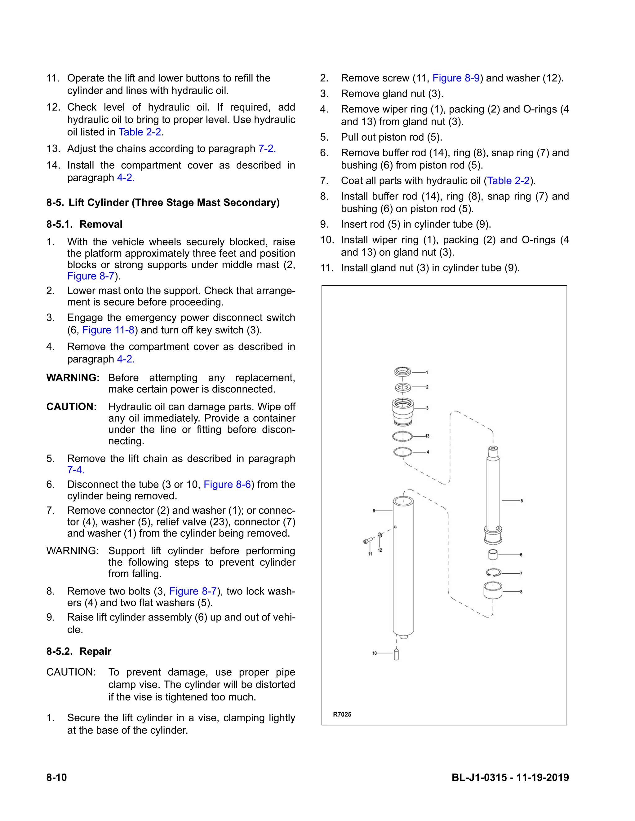 BigJoe J1-86,J1-126,J1-162 Operator/Parts Manual | PDF