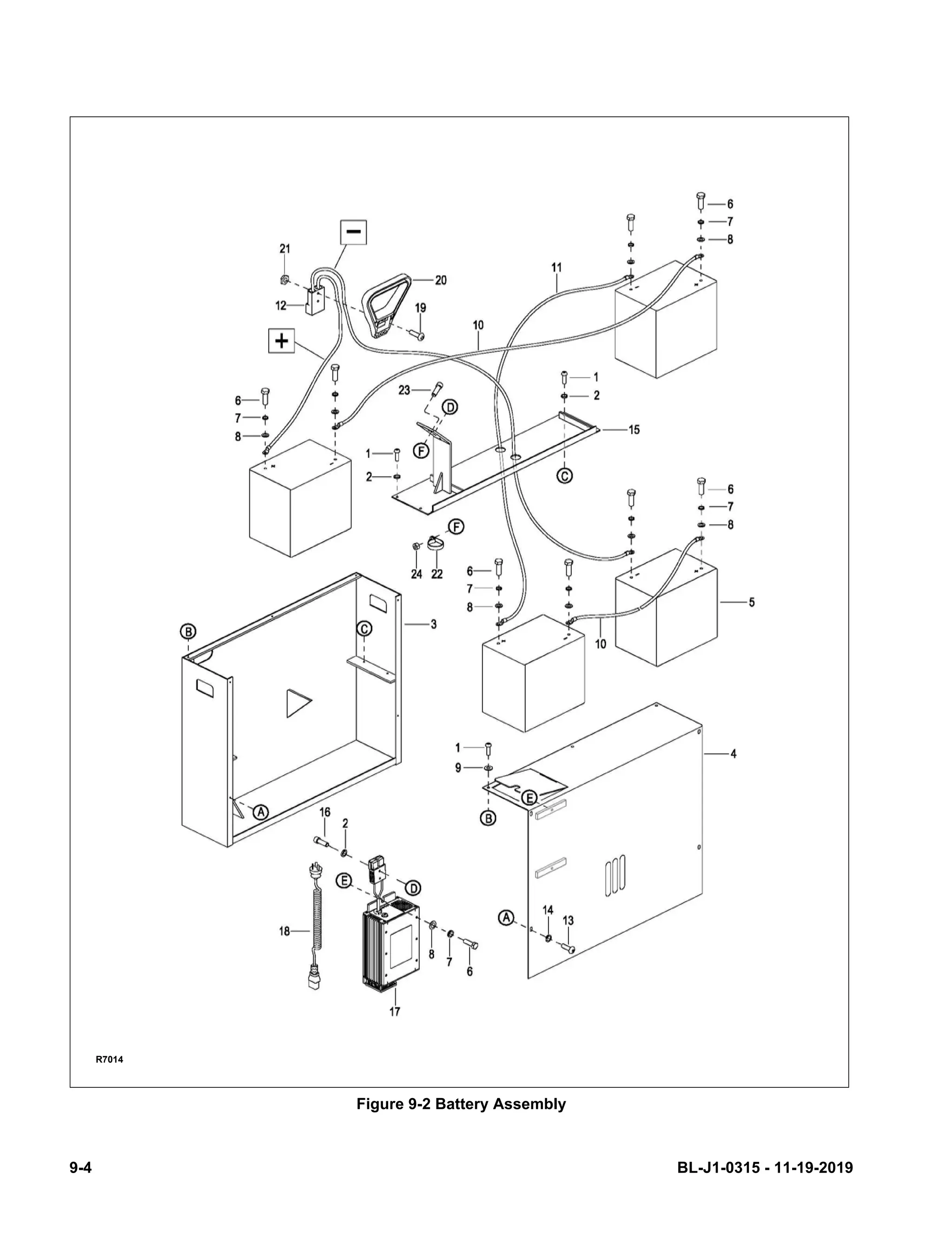 BigJoe J1-86,J1-126,J1-162 Operator/Parts Manual | PDF