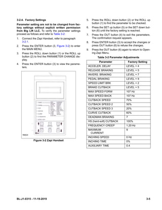 BigJoe J1-86,J1-126,J1-162 Operator/Parts Manual | PDF
