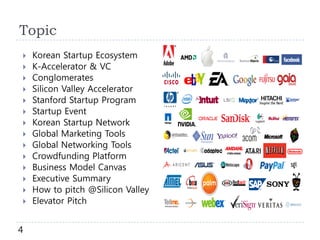 Bi global marketing | PPT