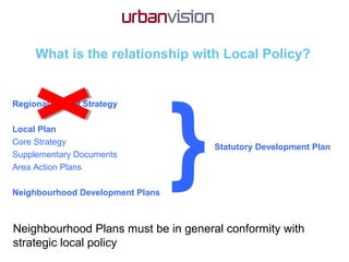 Working with Planning – neighbourhoods, plans and community rights ...