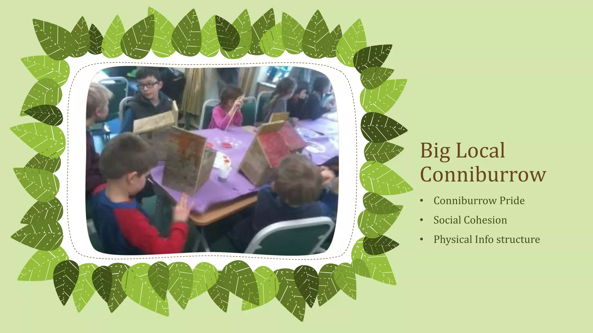 Steve Chilcraft and Charlie Davies, Big Local Conniburrow | PPTX ...