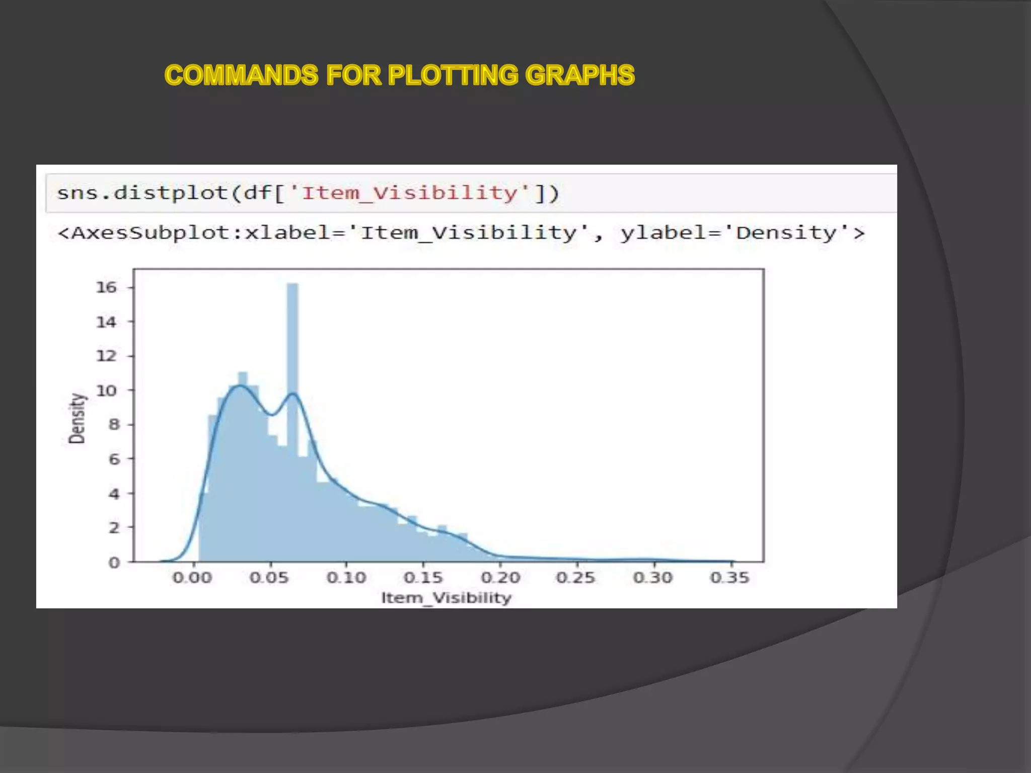 BIG MART SALES PRIDICTION PROJECT.pptx