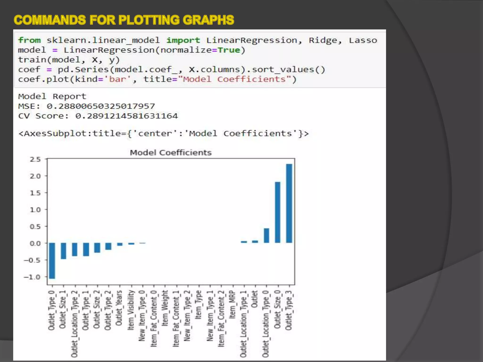 BIG MART SALES PRIDICTION PROJECT.pptx