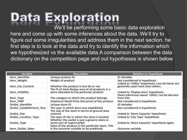 BIG MART SALES PRIDICTION PROJECT.pptx