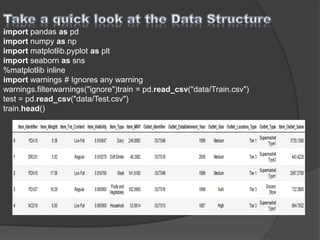 BIG MART SALES PRIDICTION PROJECT.pptx