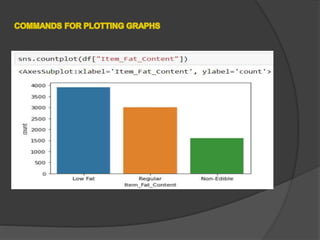 BIG MART SALES PRIDICTION PROJECT.pptx