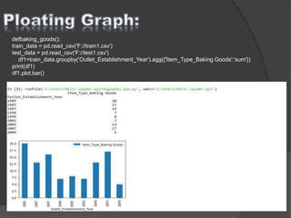 BIG MART SALES PRIDICTION PROJECT.pptx