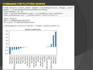 BIG MART SALES PRIDICTION PROJECT.pptx