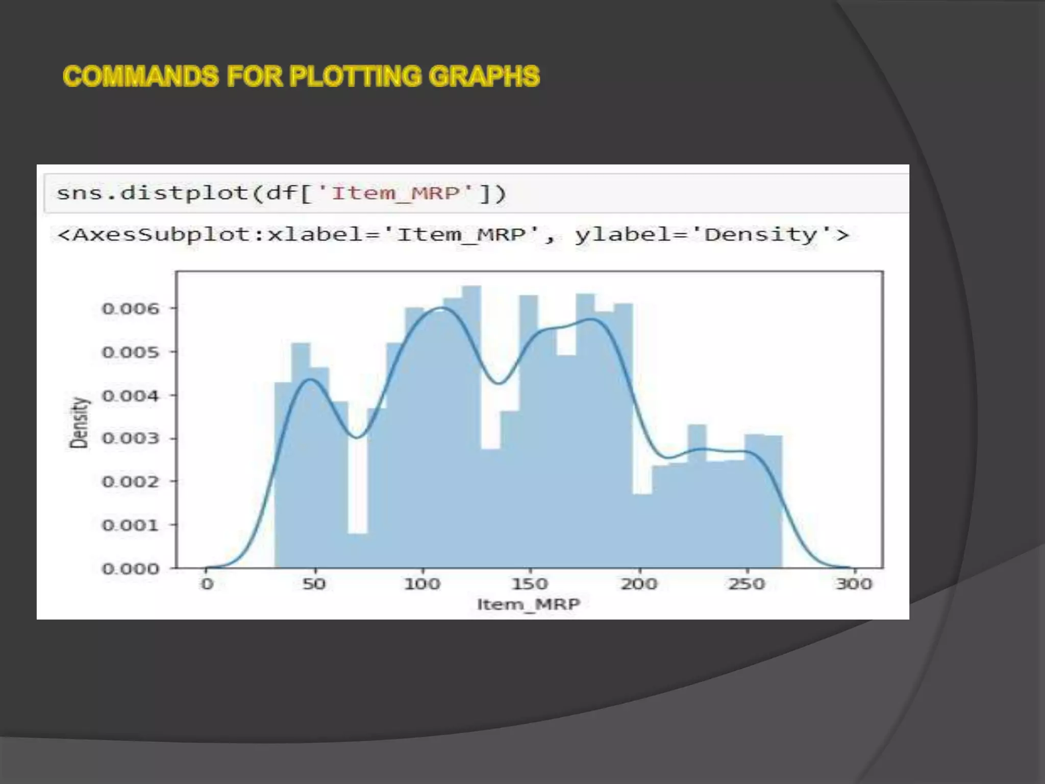 bigmartsalespridictionproject-220813050638-8e9c4c31 (1).pptx