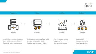 Throwing IoT in the Trash (literally) - How sensor data, analytics, and ...