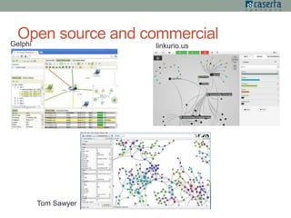Big MDM Part 2: Using a Graph Database for MDM and Relationship ...