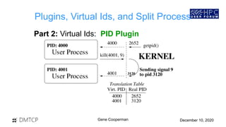 Checkpointing the Uncheckpointable | PPT