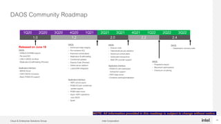Impact of Intel Optane Technology on HPC | PPTX