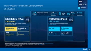 Impact of Intel Optane Technology on HPC | PPTX