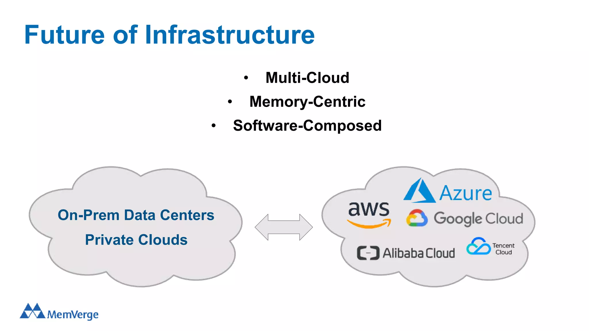 Big Memory for HPC | PPT