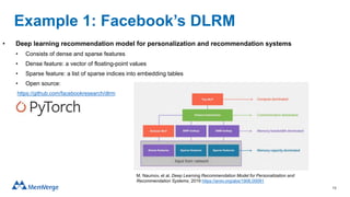 Big Memory for HPC | PPT