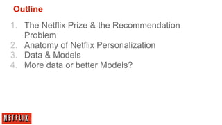 Big & Personal: the data and the models behind Netflix recommendations ...