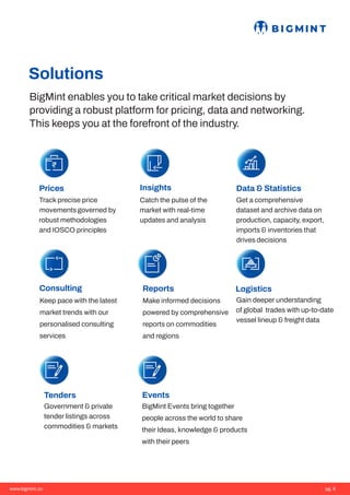 BigMint is a trusted platform for price reporting, market intelligence ...