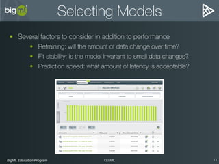 BigML Education - OptiML | PPT