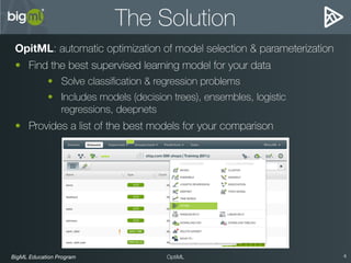 BigML Education - OptiML | PPT