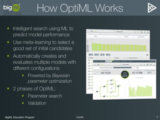 BigML Education - OptiML | PPT