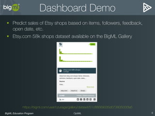 BigML Education - OptiML | PPT