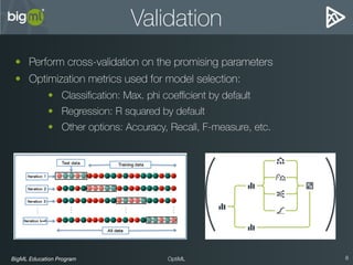 BigML Education - OptiML | PPT