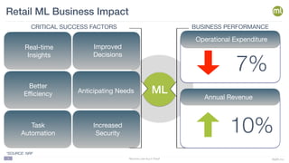 Machine Learning in Retail: ML in the Retail Sector | PDF
