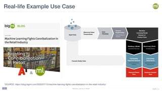 Machine Learning in Retail: ML in the Retail Sector | PDF