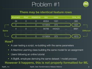 BigML Release: Data Transformations | PPT