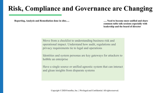 ML in GRC: Cybersecurity versus Governance, Risk Management, and ...