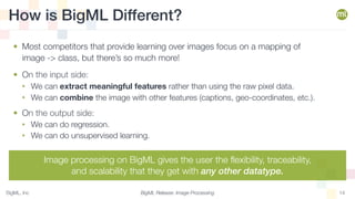 BigML Release: Image Processing | PPT