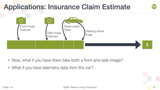 BigML Release: Image Processing | PPT