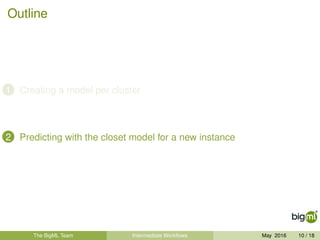 Intermediate WhizzML Workflows | PDF