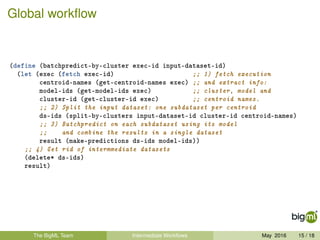 Intermediate WhizzML Workflows | PPT